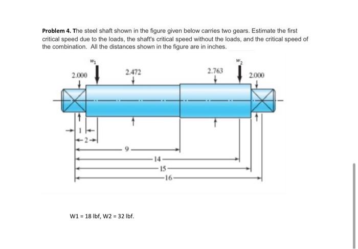 Solved Problem 4. The steel shaft shown in the figure given | Chegg.com