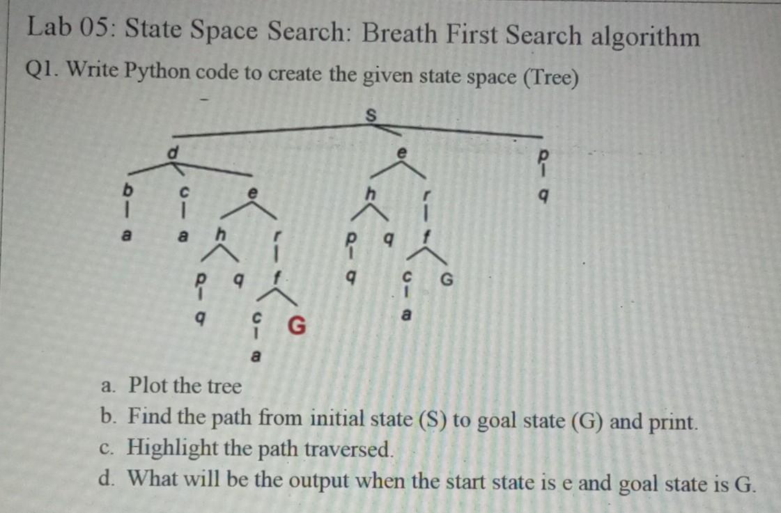 Solved please solve all ( a , b , c , d ) parts of Q1 . | Chegg.com