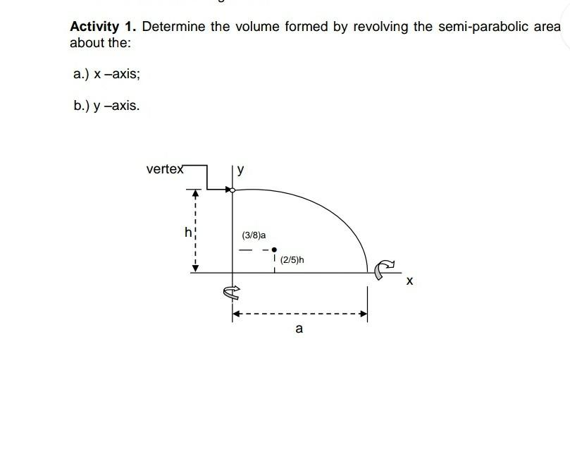 Solved Determine the volume formed by revolving the | Chegg.com