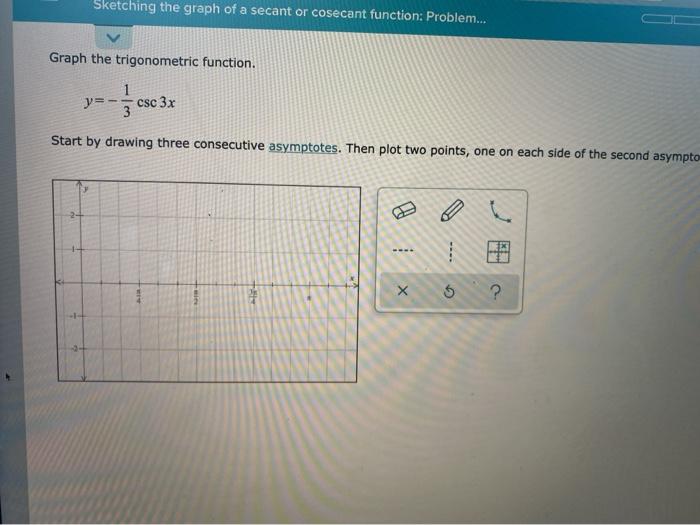 Solved Sketching the graph of a secant or cosecant function: | Chegg.com