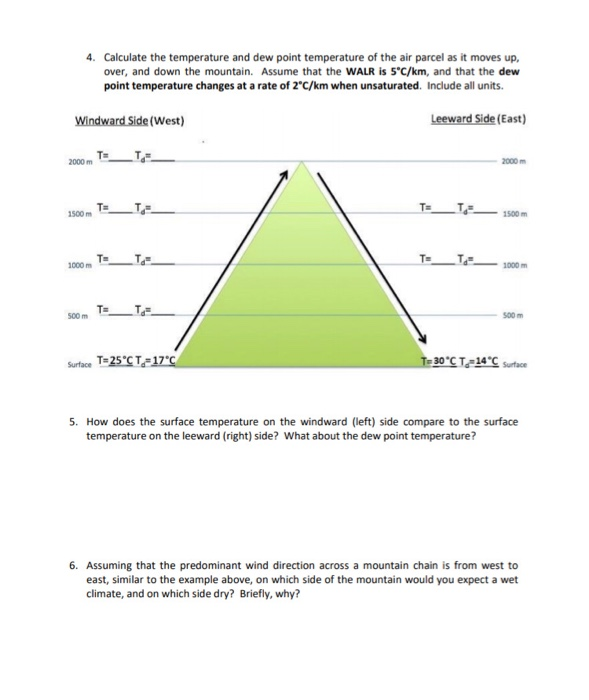 In Table 1, consider an unsaturated air parcel, B, | Chegg.com