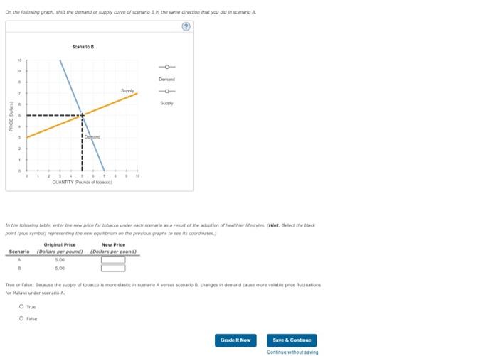 Solved Attempte Keep the Highest : 4 2. Unstable export | Chegg.com