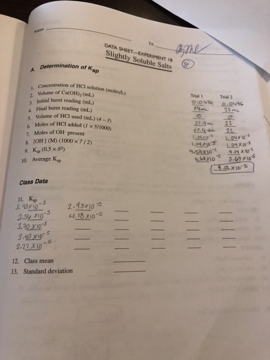 Solved Name Ta Data Sheet Experiment 18 Slightly Soluble 0664