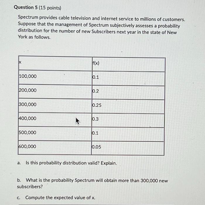 Solved Question 5 (15 points) Spectrum provides cable | Chegg.com