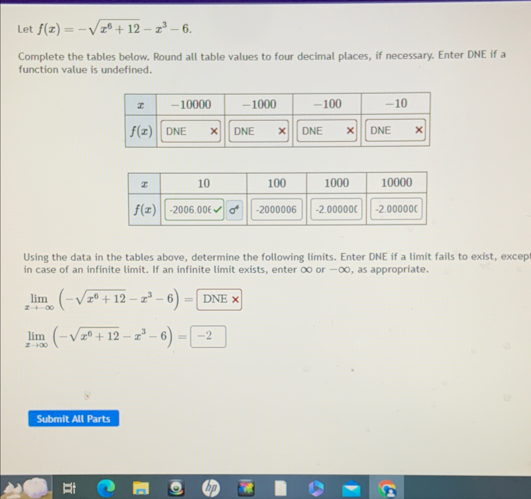 Solved Let f(x)=-x6+122-x3-6.Complete the tables below. | Chegg.com