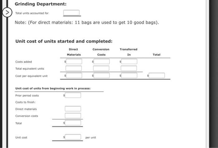 Appendix: Normal and Abnormal Spoilage in Process | Chegg.com