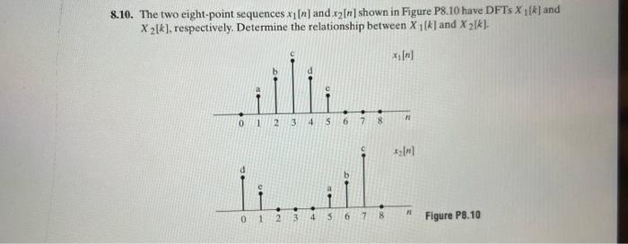 Solved 8.10. The two eight-point sequences X1 [n] and x2 [n] | Chegg.com