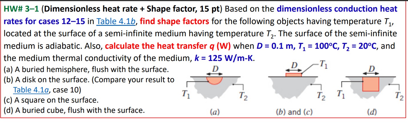Solved HW# 3-1 (Dimensionless heat rate + ﻿Shape factor, 15 | Chegg.com