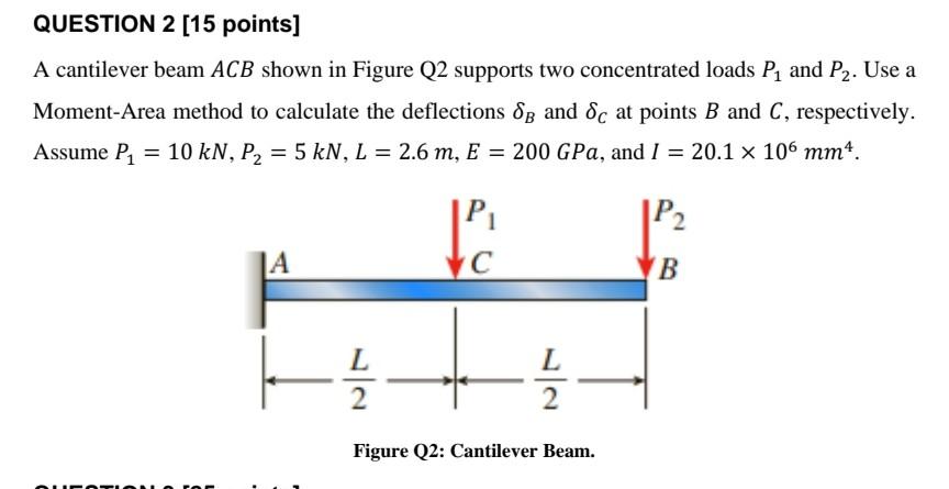 Solved QUESTION 2 [15 points] A cantilever beam ACB shown in | Chegg.com