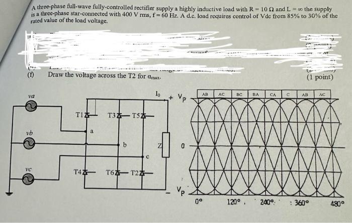 Solved A three-phase full-wave fully-controlled rectifier | Chegg.com