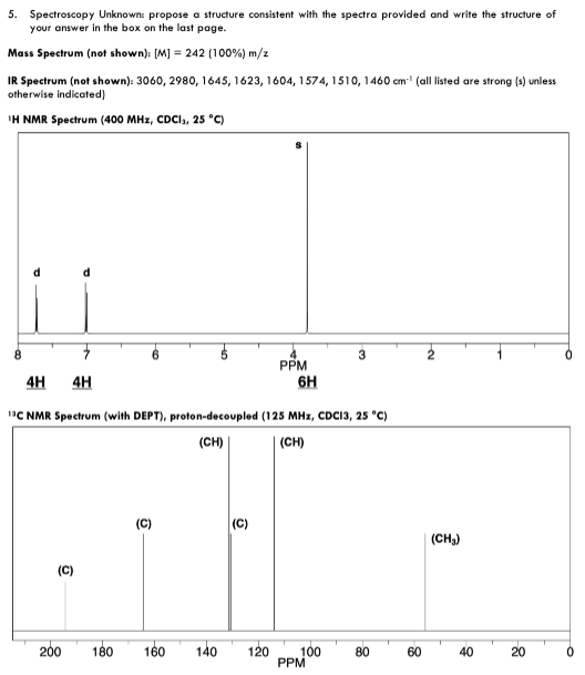 Solved Spectroscopy Unknown: propose a structure consistent | Chegg.com