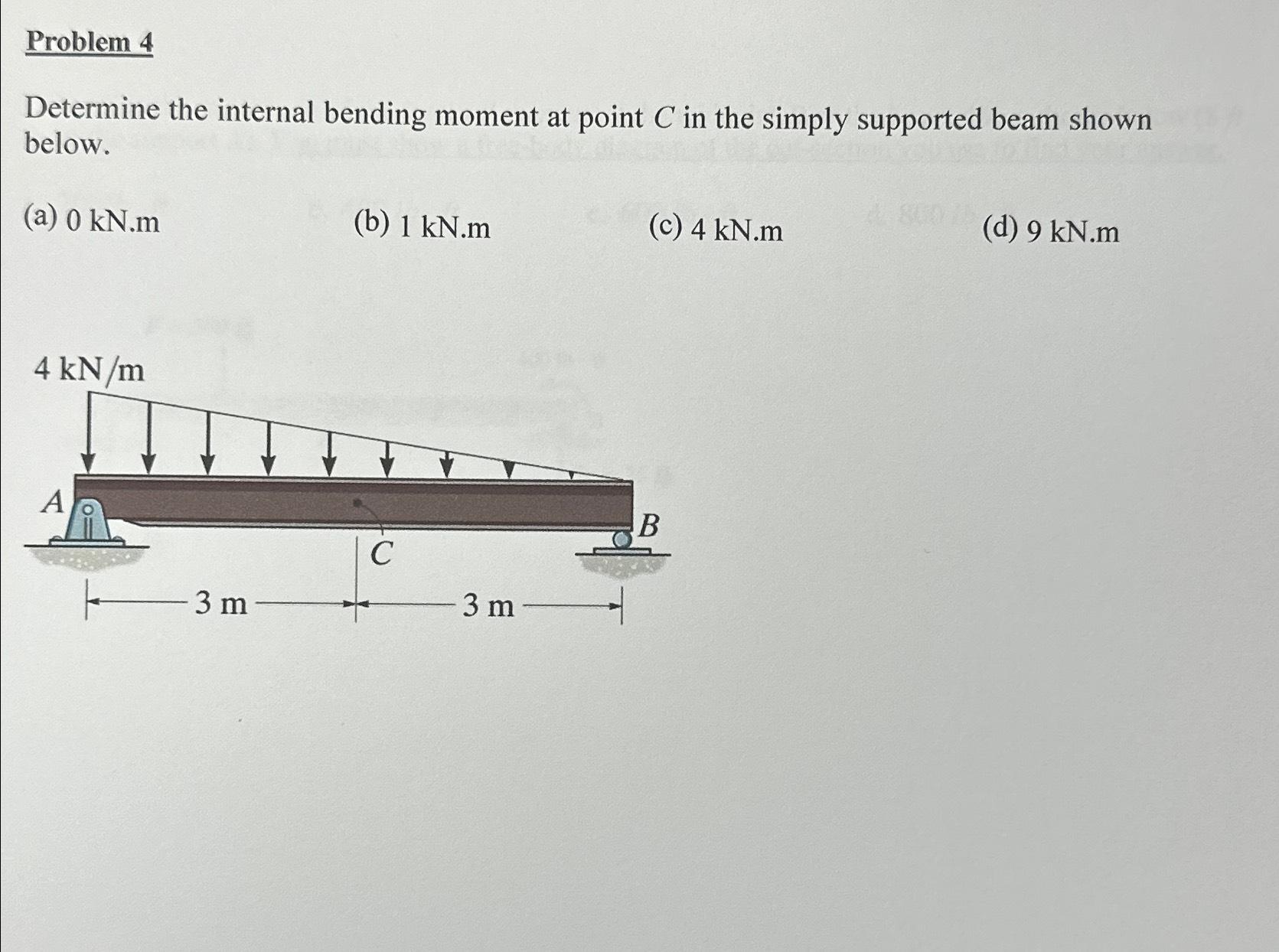 Solved Problem 4Determine the internal bending moment at | Chegg.com
