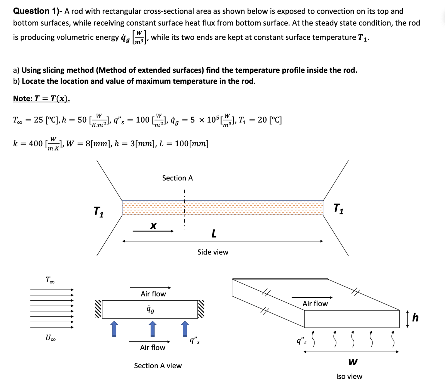 Solved Question 1)- ﻿A rod with rectangular cross-sectional | Chegg.com