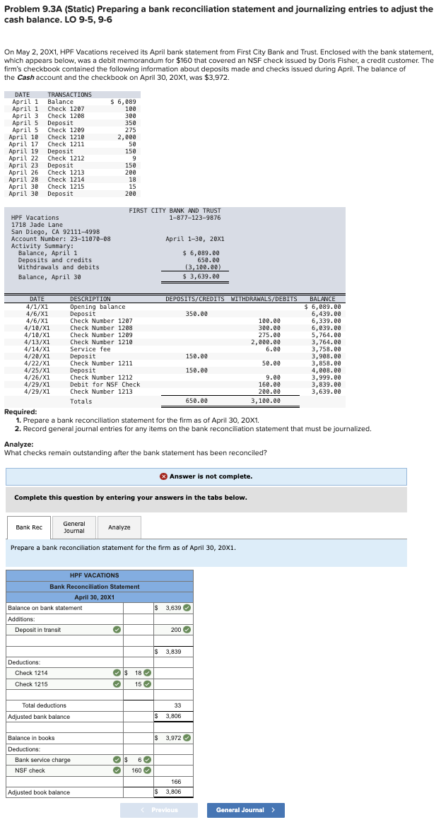 Solved Item4 11points eBook Print References Check my | Chegg.com