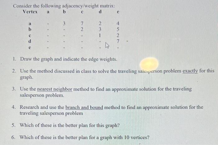 Solved Consider the following adjacency/weight matrix: 1. | Chegg.com