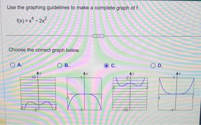 Solved Use the graphing guidelines to make a complete graph | Chegg.com