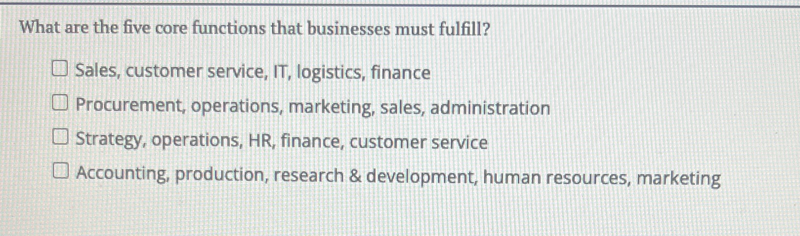 Solved What are the five core functions that businesses must | Chegg.com