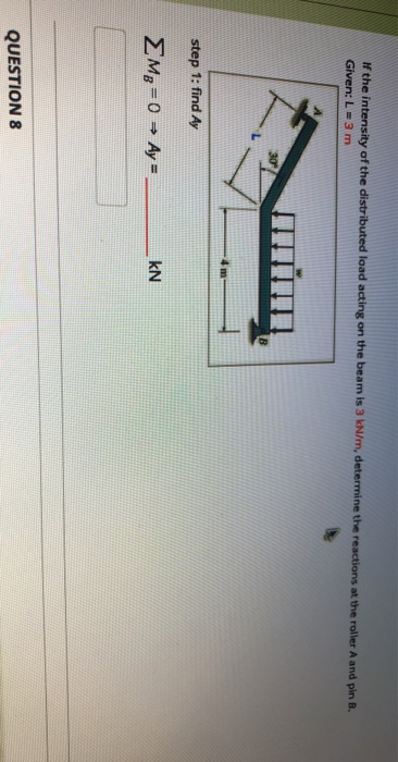 Solved If the intensity of the distributed load acting on | Chegg.com