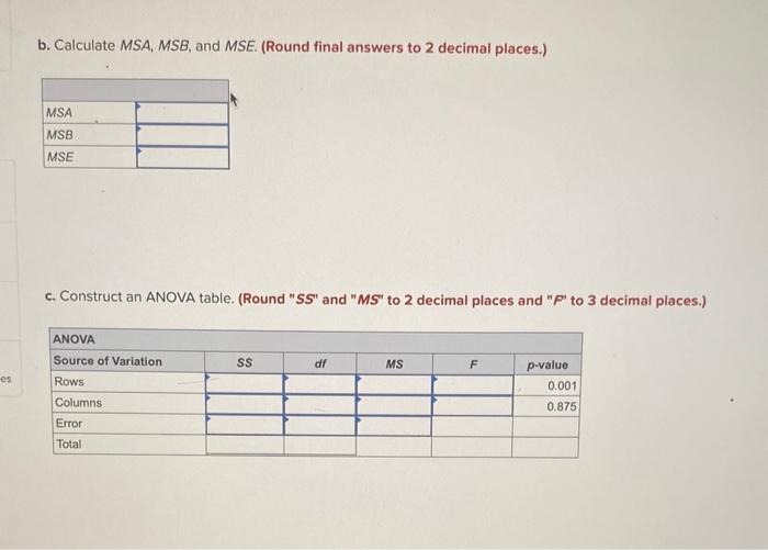 Solved The following observations were obtained when | Chegg.com
