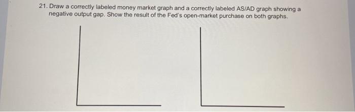 Solved 21. Draw a correctly labeled money market graph and a | Chegg.com