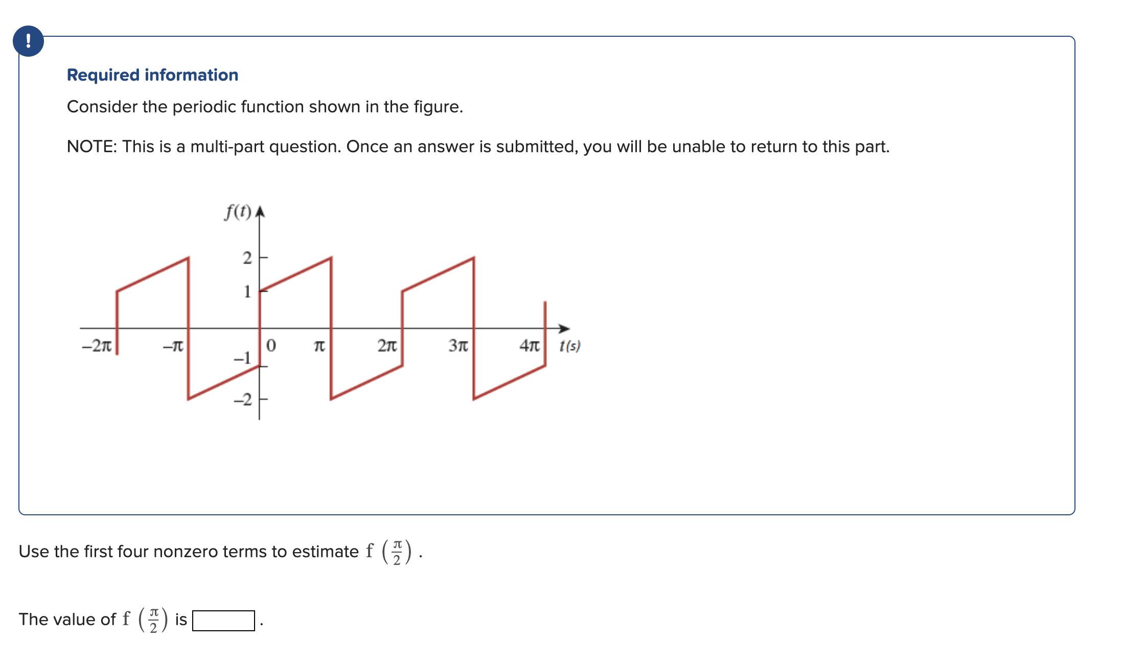Solved Required informationConsider the periodic function | Chegg.com