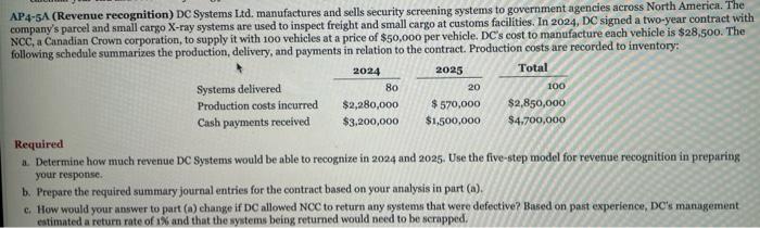 Solved AP4-5A. (Revenue recognition) DC Systems Ltd. | Chegg.com