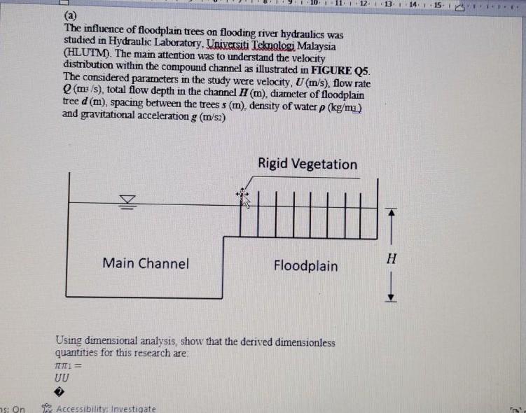 Solved (a) The influence of floodplain trees on flooding | Chegg.com