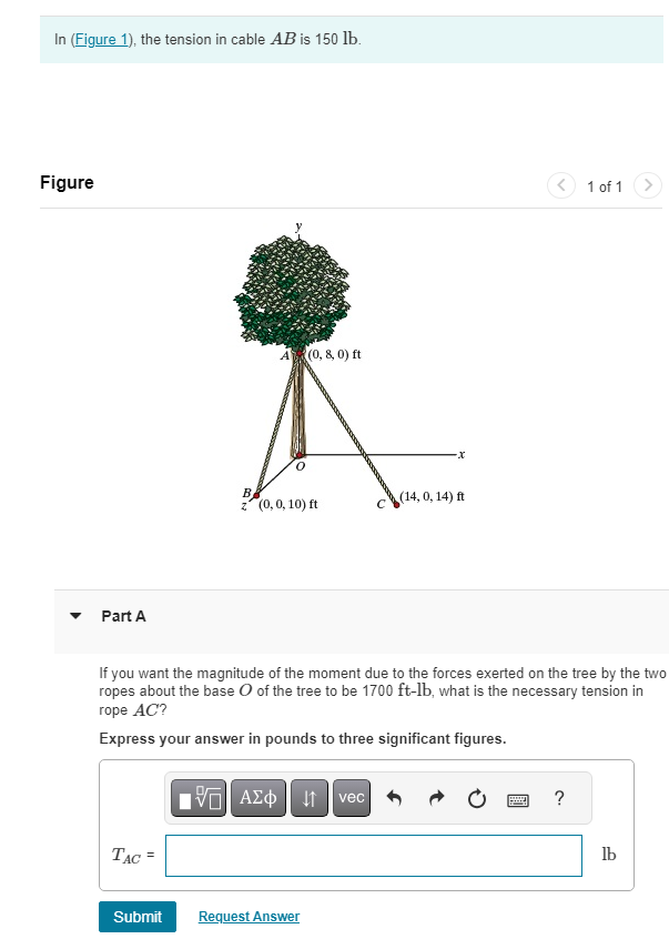 Solved In (Figure 1), ﻿the tension in cable AB ﻿is 150 ﻿lb | Chegg.com