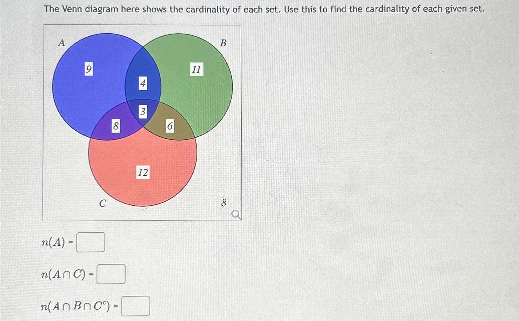 Solved The Venn diagram here shows the cardinality of each | Chegg.com