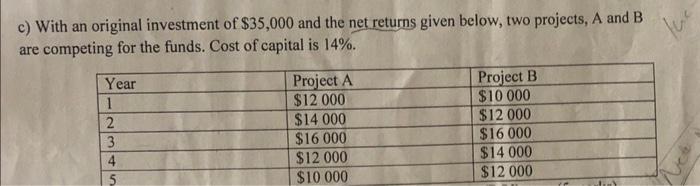 Solved calculate the IRR (internal rate of return)of project | Chegg.com