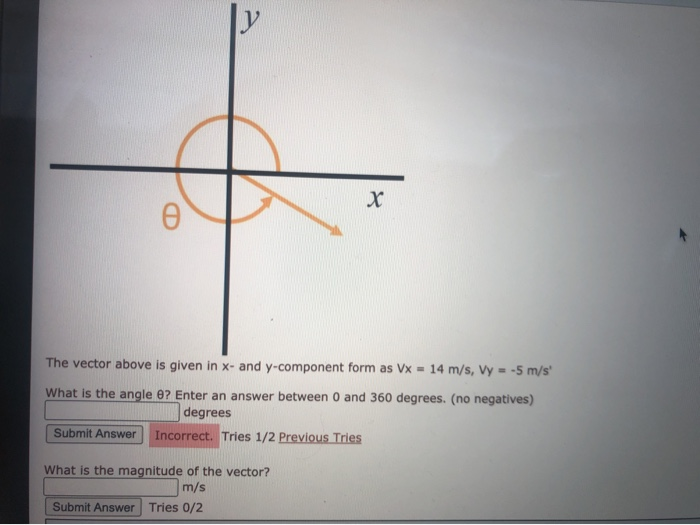 Solved y х The vector above is given in x- and y-component | Chegg.com