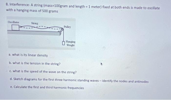 Solved 8. Interference- A string (mass=100gram and length = | Chegg.com