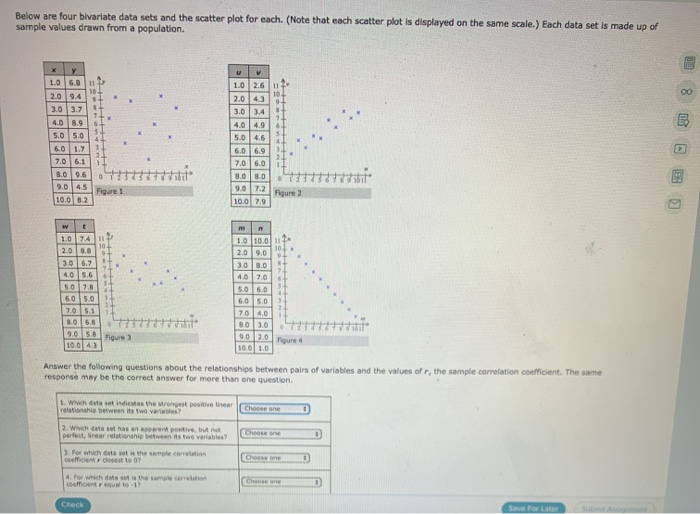 Solved Below are four bivariate data sets and the scatter | Chegg.com