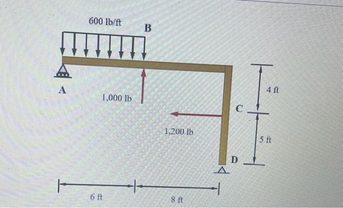 Solved How to solve this one Use a ruler to prepare a | Chegg.com
