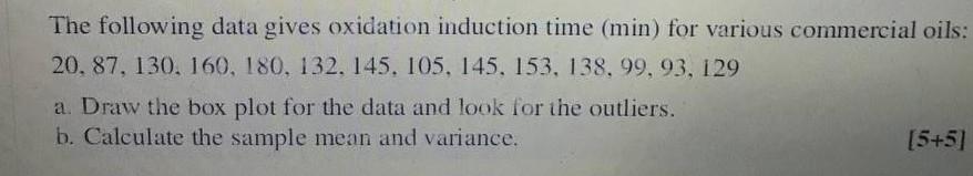 Solved The following data gives oxidation induction time | Chegg.com