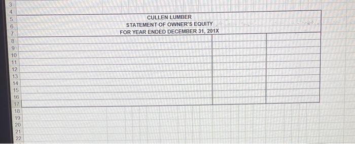 Solved 12A-4. Using the ledger balances and additional data | Chegg.com