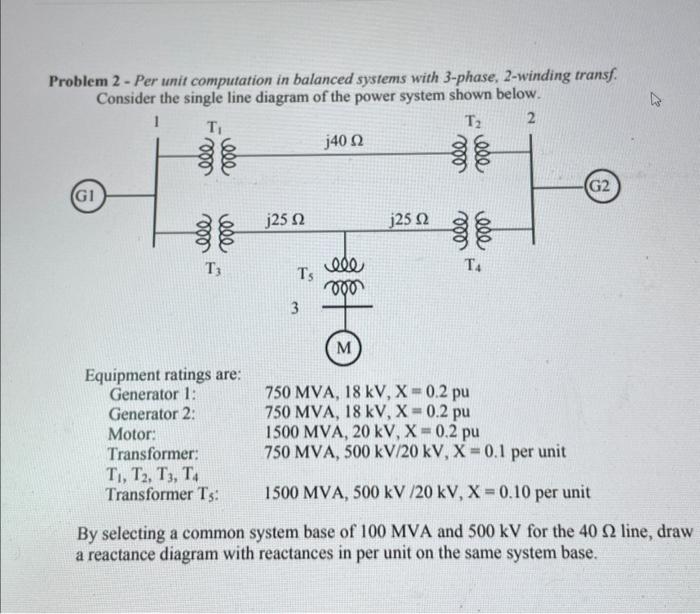 Solved Problem 2 - Per unit computation in balanced systems | Chegg.com