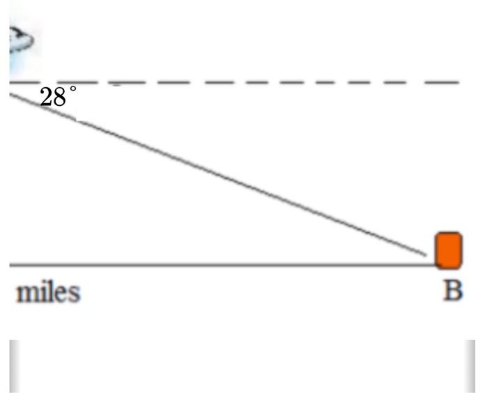 Solved A plane is flying parallel with the ground. Use the | Chegg.com