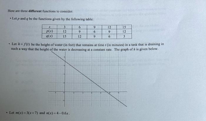 Solved Here are three different functions to consider: - Let | Chegg.com