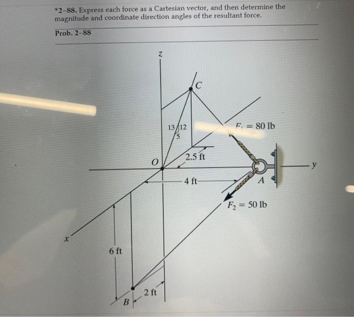 Solved *2-88. Express each force as a Cartesian vector, and | Chegg.com