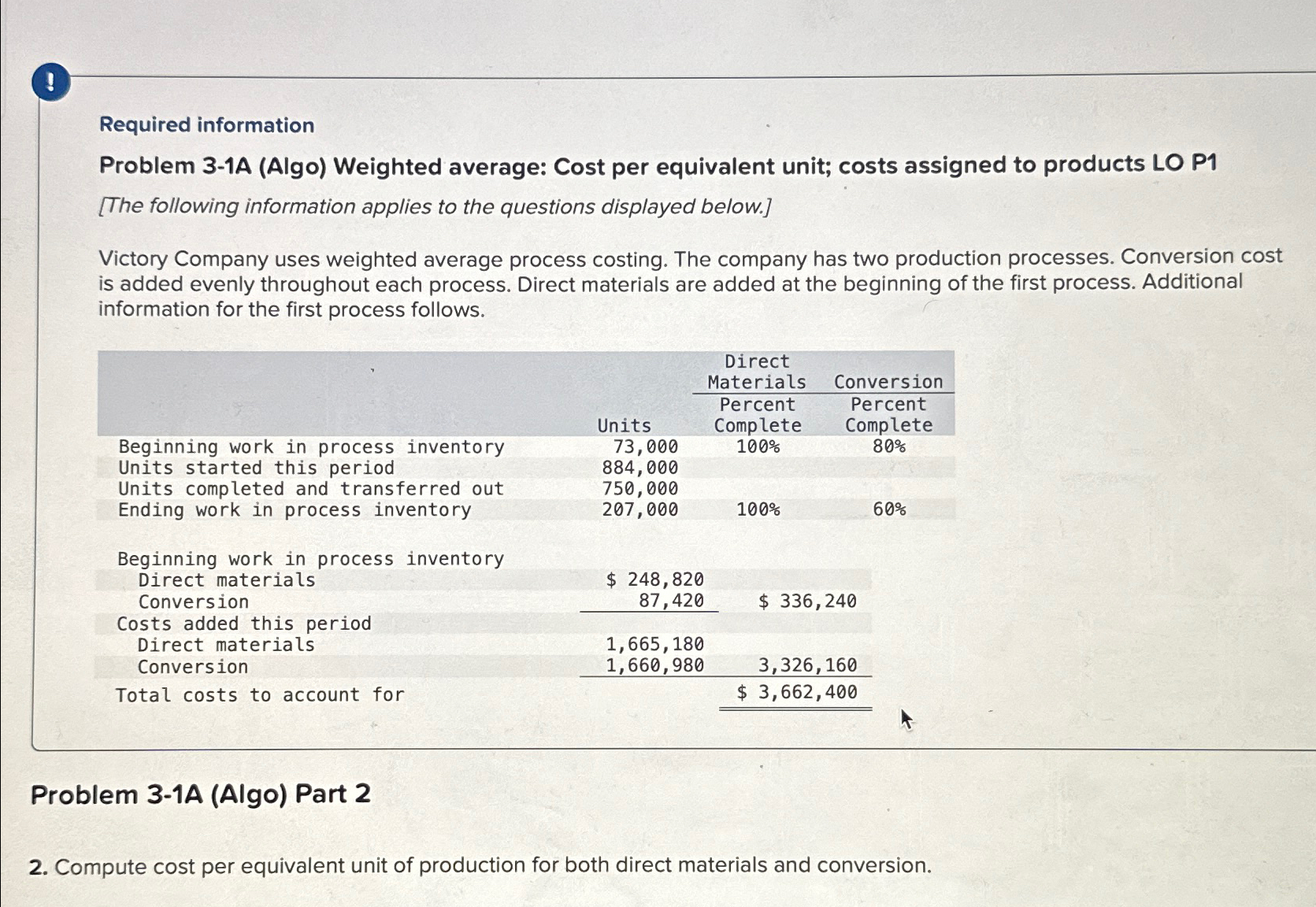 Solved !Required informationProblem 3-1A (Algo) ﻿Weighted | Chegg.com