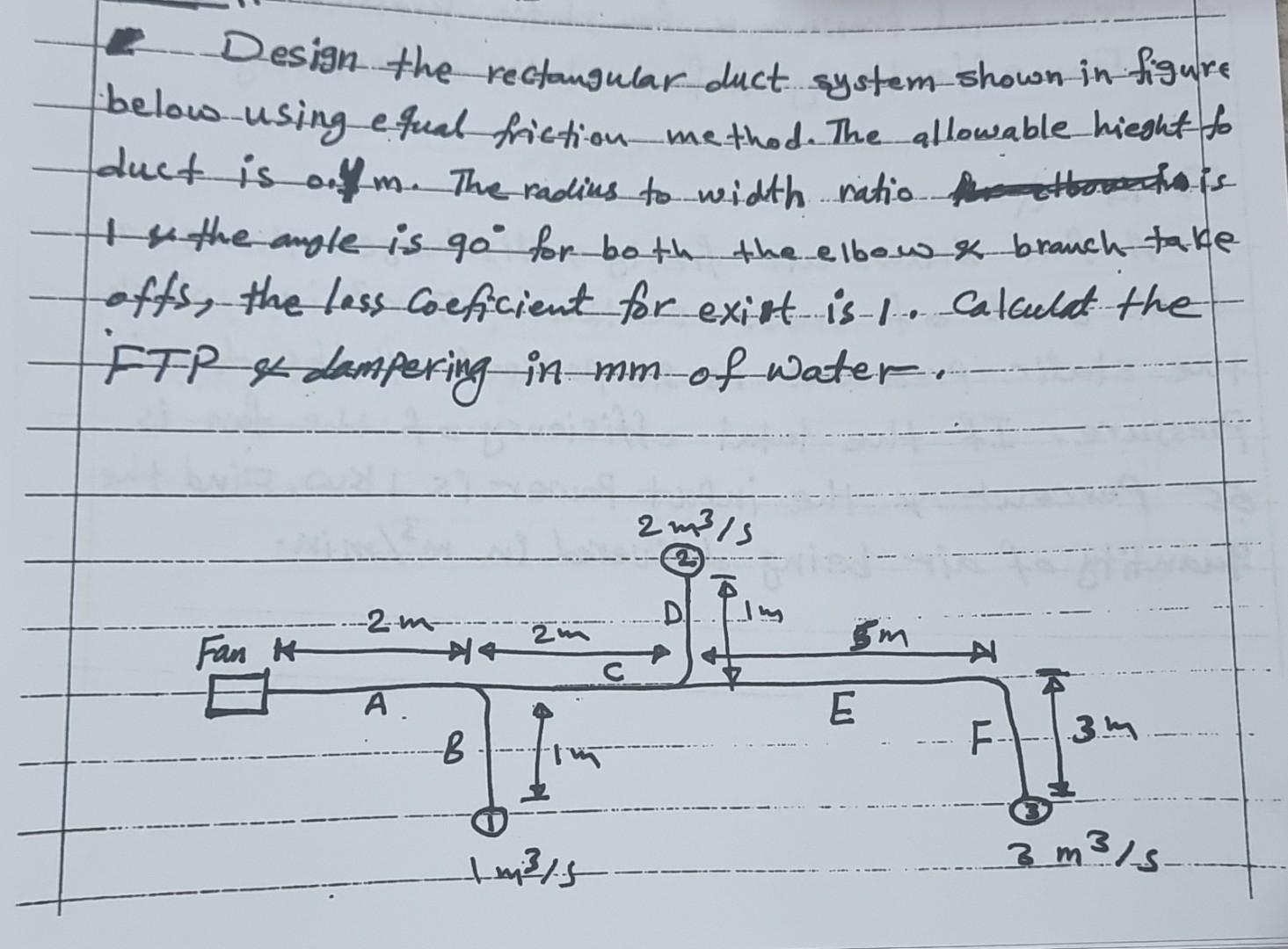 Solved Design the rectangular duct system shown in figure | Chegg.com