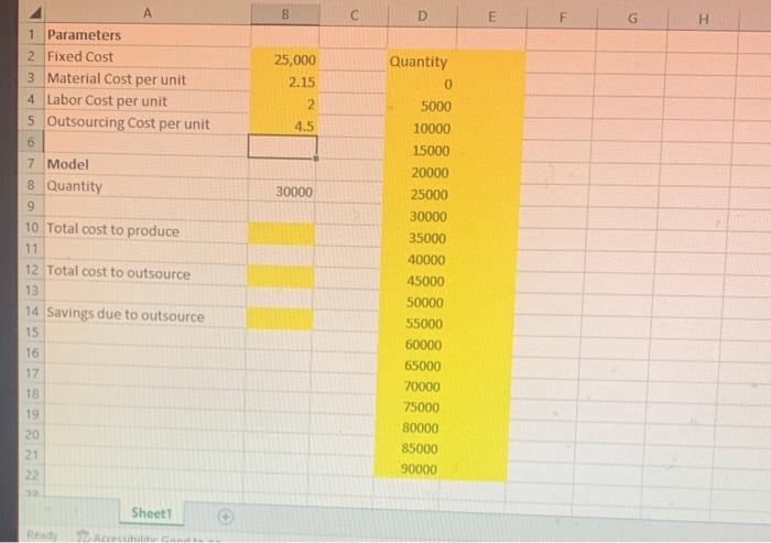 Solved Frozen Inc. requested its analytics team to analyze | Chegg.com