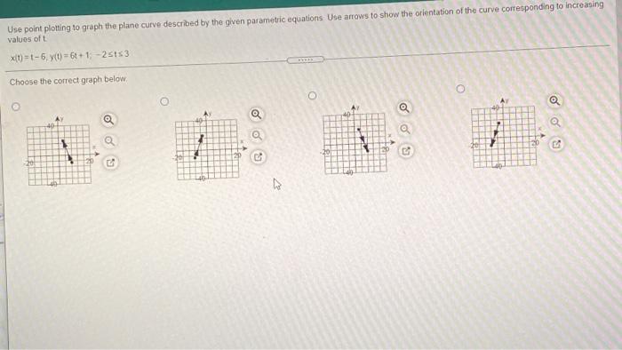 Solved Use point plotting to graph the plane curve described | Chegg.com