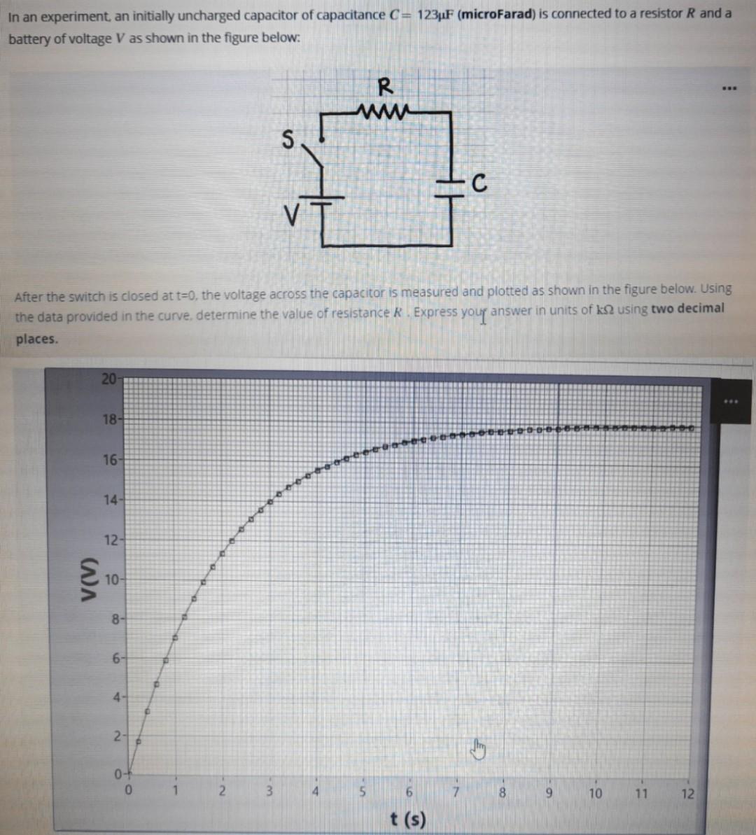 Solved In an experiment, an initially uncharged capacitor of | Chegg.com