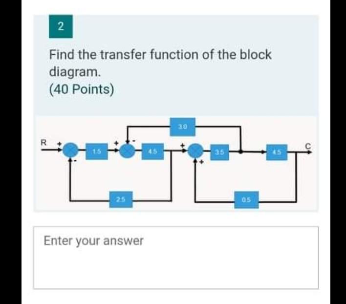 Solved 2 Find the transfer function of the block diagram (40 | Chegg.com