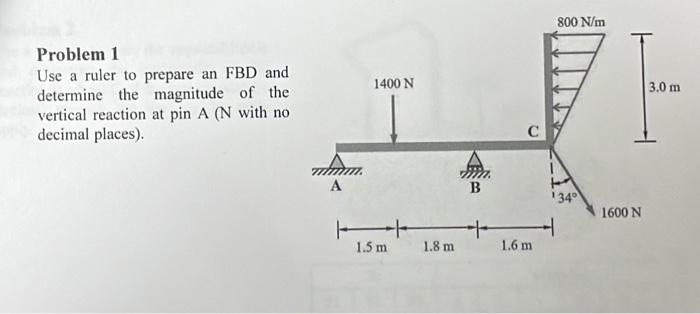 Solved Problem 1 Use a ruler to prepare an FBD and determine | Chegg.com