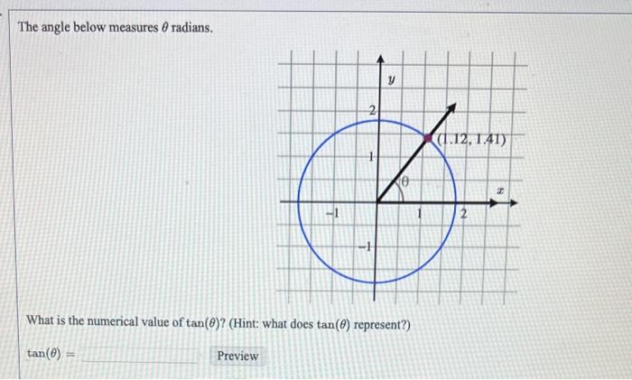 Solved The angle below measures θ radians. What is the | Chegg.com