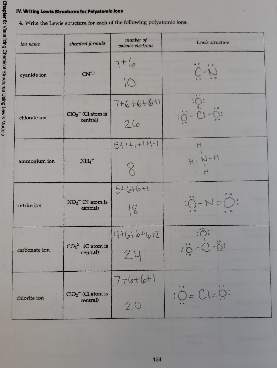 Solved IV. Writing Lewis Structures for Polyatomie lons 4. | Chegg.com