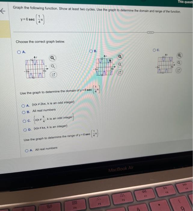 Solved Graph the following function. Show at least two | Chegg.com